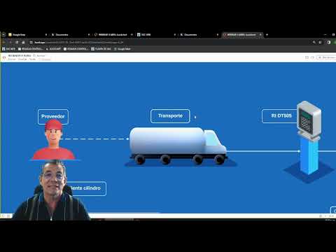 SGC PLANTA - AUTOMATIZA tu planta y CUMPLE con la LEY ️ | Pegasus Control