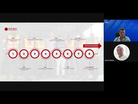 SGC PLANTA - Controles Volumétricos // RED SEAL | Pegasus Control