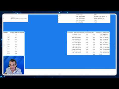 SGC PLANTA - Por esto tienes DIFERENCIA en tus INVENTARIOS 😱😱 | Pegasus Control